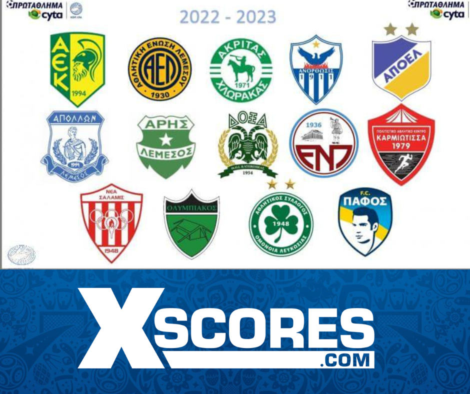 🇨🇾🇨🇾Protathlima CYTA🇨🇾🇨🇾 2022/2023 MATCH-DAY 07 - Xscores News